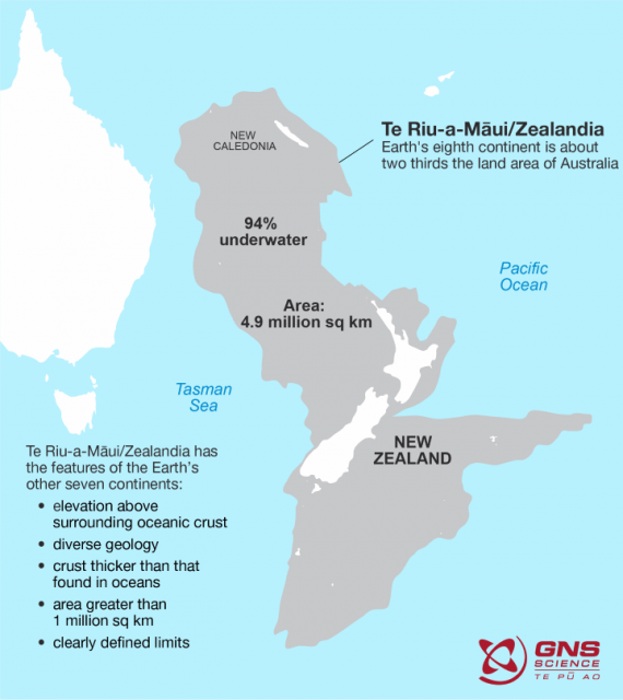 Lost Continent of Zealandia Mapped