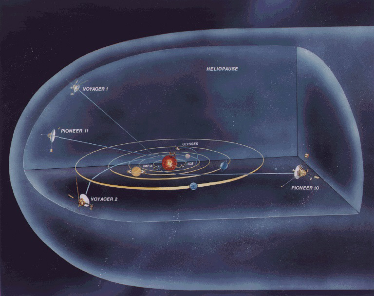 Voyager 1 is Sending Some Strange Signals from Deep Space