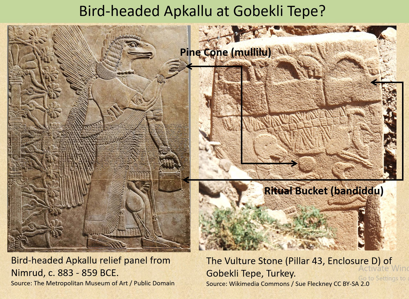 The Strange, Hybrid Fish-men and Bird-men of Mesopotamian Art: Who Were ...